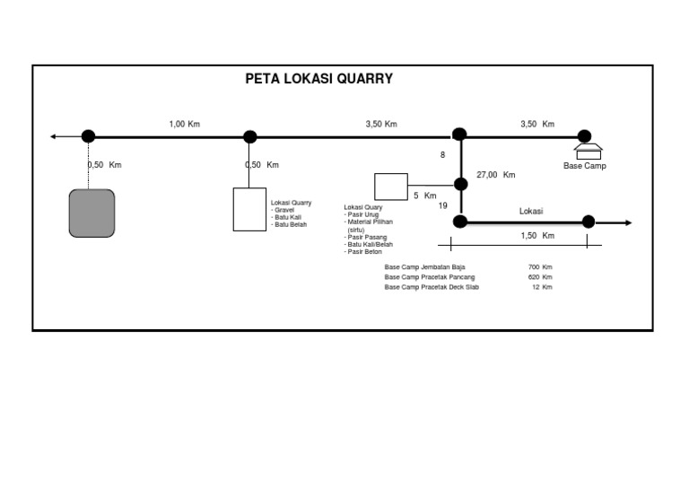 Peta Lokasi Quarry: 1,00 KM 3,50 KM 3,50 KM | PDF
