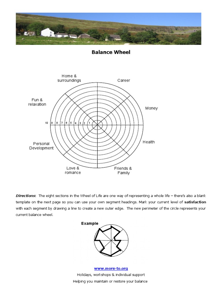 Balance Wheel of Personality | PDF