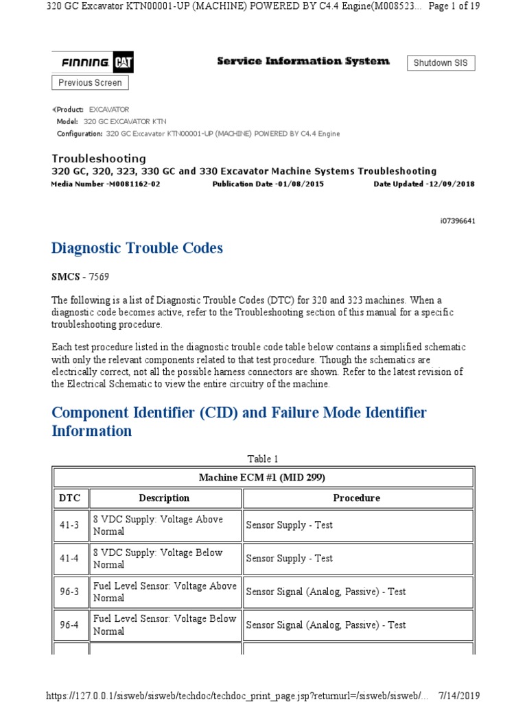 Diagnostic Trouble Codes: Troubleshooting | PDF | Relay | Hvac