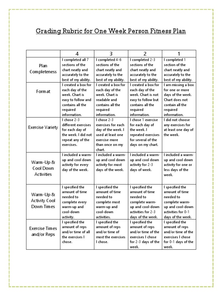One Week Fitness Plan Grading Rubric | PDF | Physical Fitness ...