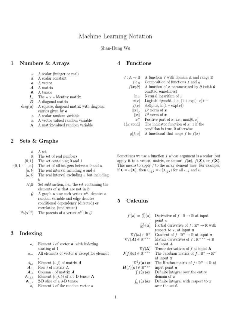 Machine Learning Notation: 1 Numbers & Arrays 4 Functions | PDF | Derivative | Matrix (Mathematics)