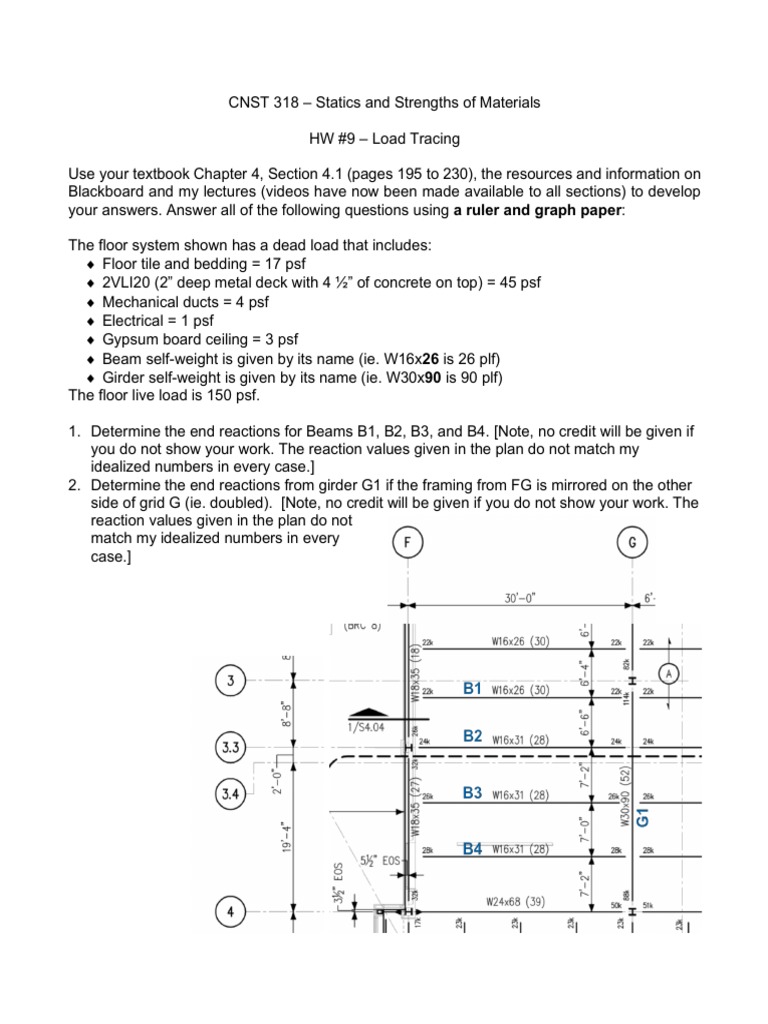 Load Tracing in Statics Homework 9 | PDF