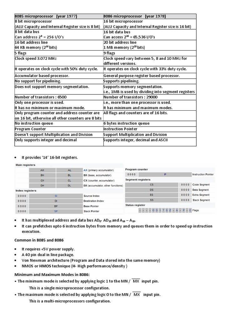 8085 Vs 8086 | PDF | Central Processing Unit | Integrated Circuit
