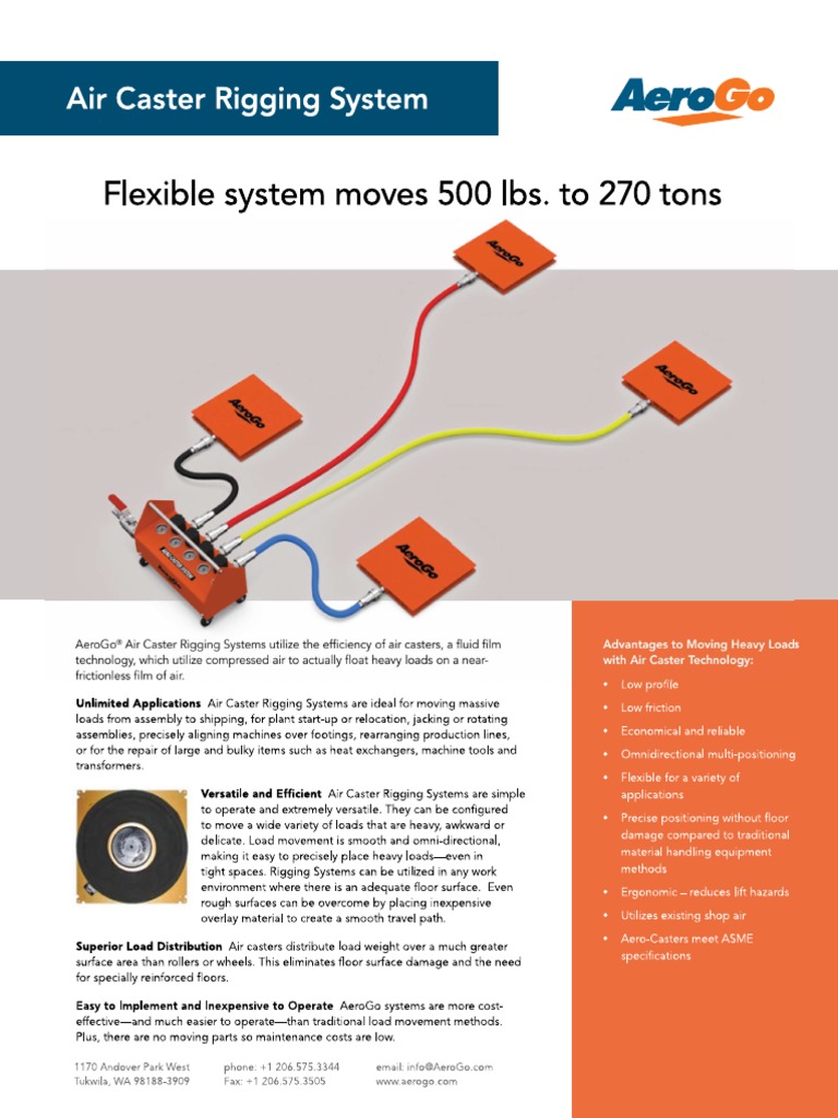 AeroGO System | PDF