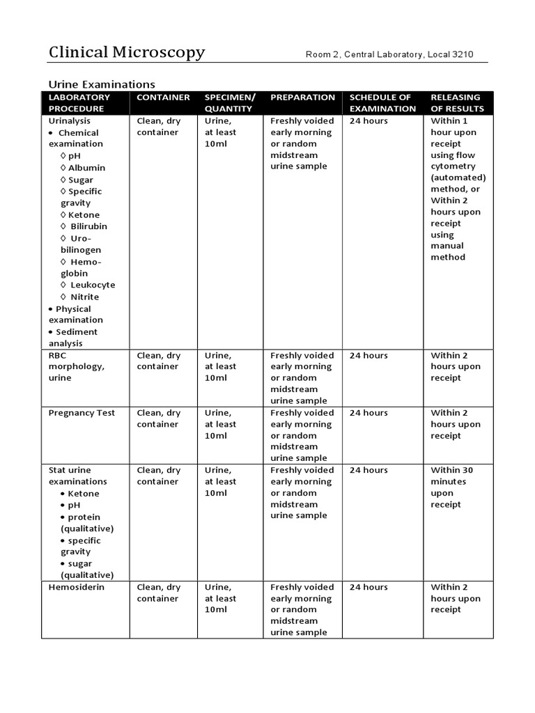 Clinical Microscopy Services PDF | PDF | Body Fluids | Medicine