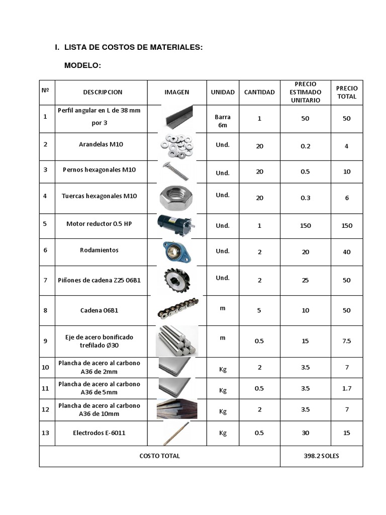 Lista de Costos de Materiales - 2 | PDF