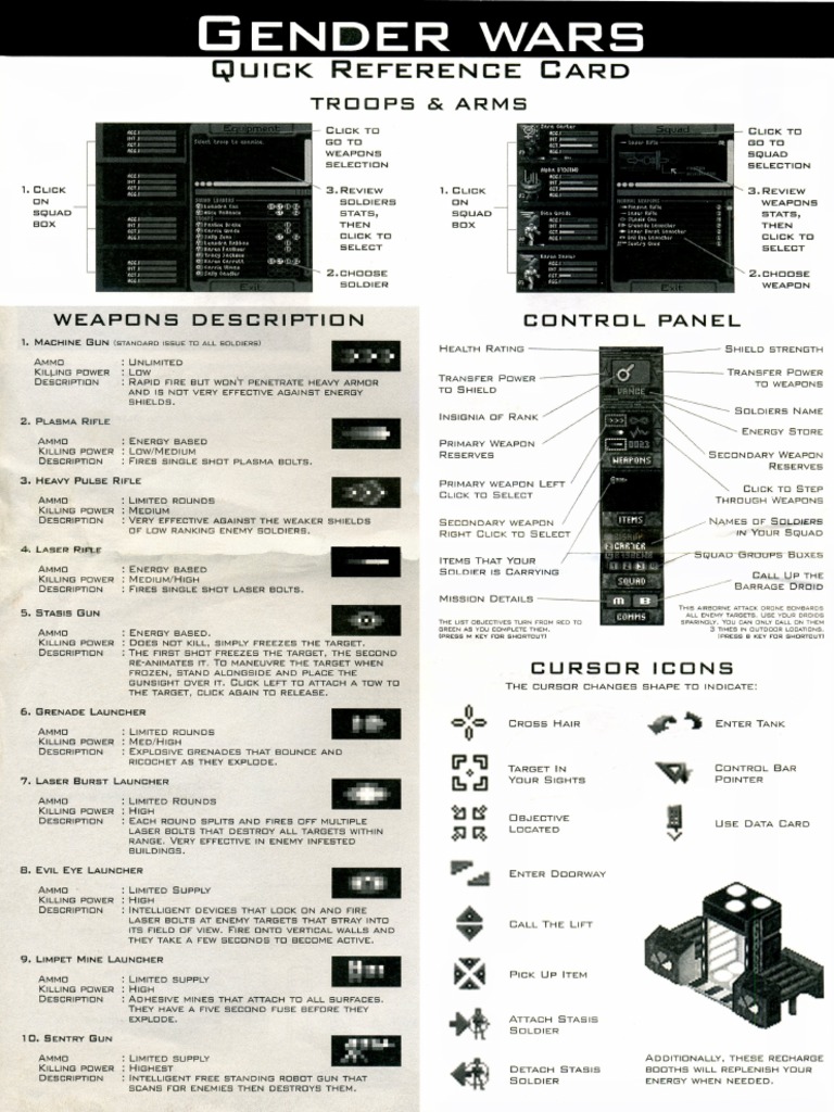 Gender Wars - Reference Card | PDF