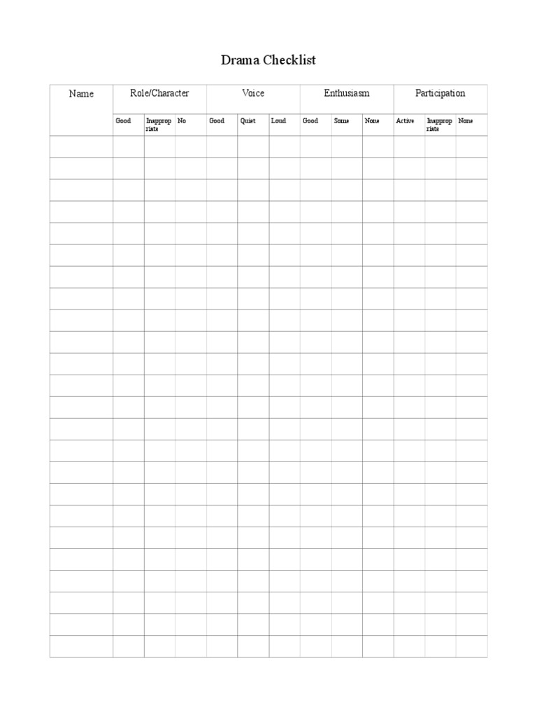 Drama Checklist | PDF