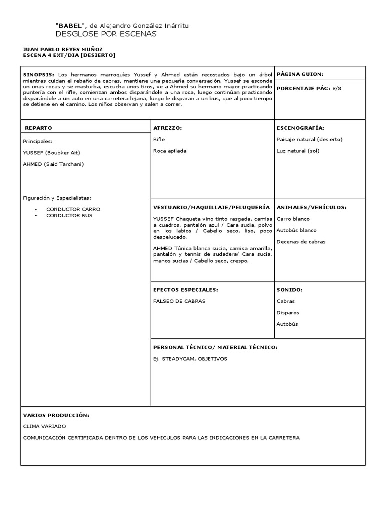 Desglose Por Escenas | PDF | Ropa