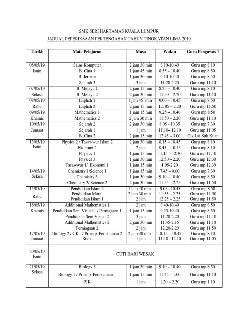 Jadual Mid Term SPM 2019 | PDF