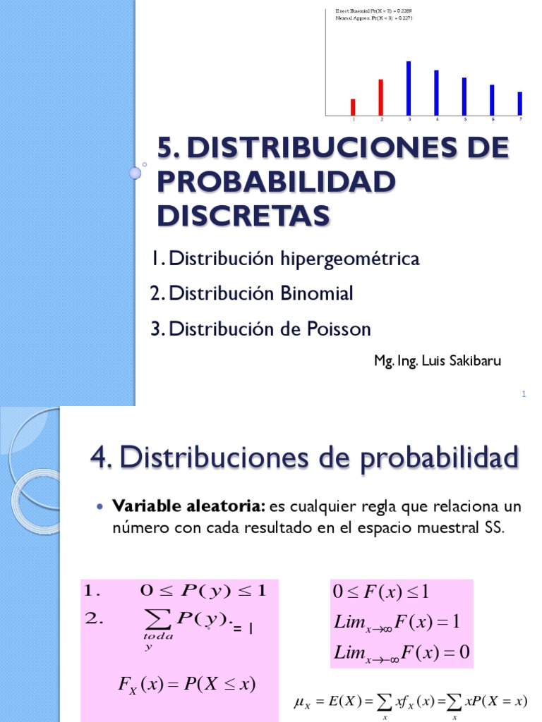 Distribuciones de Probabilidad Discretas Fiis Unac | PDF | Distribución de probabilidad ...