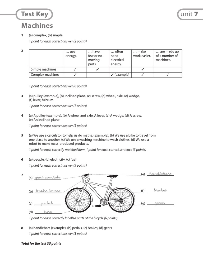 Machines Test Key: Unit 7 | PDF | Teaching Methods & Materials