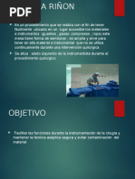 Clasificacion de Spaulding | PDF | Esterilización (Microbiología ...