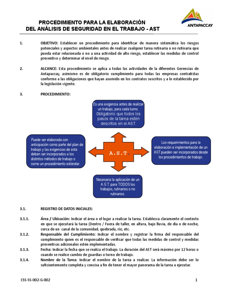 Anexo M10 - Guía Para Elaboración Del AST | PDF | Probabilidad | Riesgo