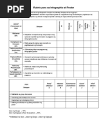 Rubriks Sa Pagsulat NG Sanaysay | PDF