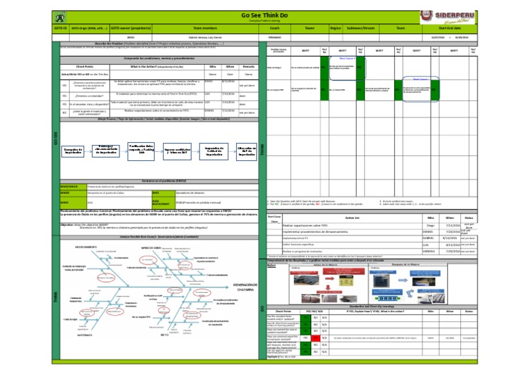 Go See Think Do SiderPerú | PDF | Naturaleza