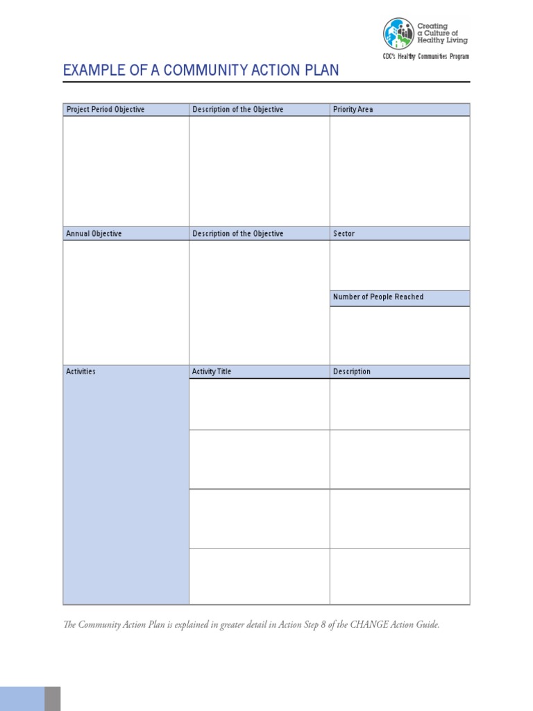 Example of Community Action Plan PDF | PDF