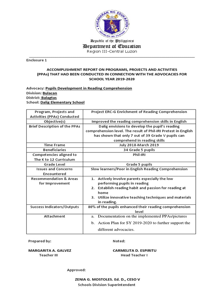 DALIG PPAs Accomplishment Report LONG | PDF | Reading Comprehension ...