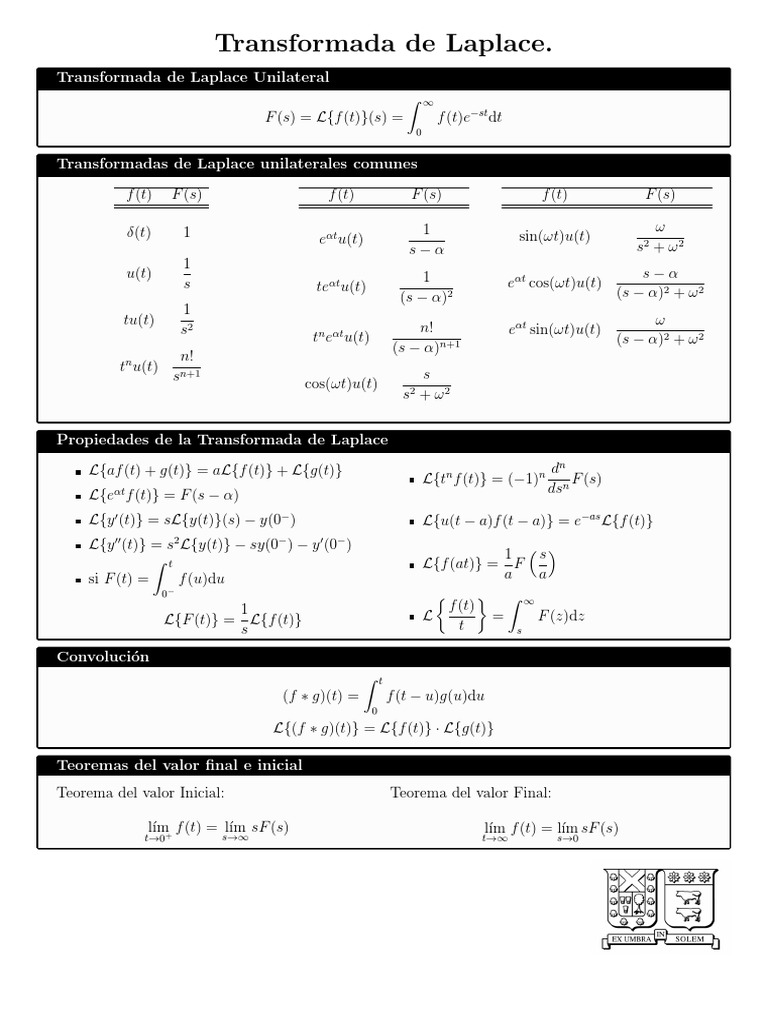 Transformada de Laplace Unilateral | PDF | Mathematical Analysis ...