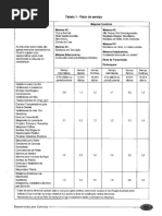 Catálogo Gates - Completo | PDF