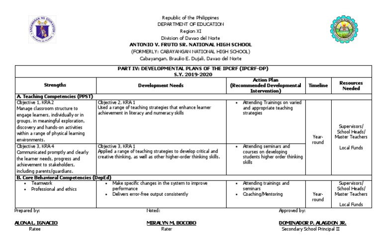 Developmental Plan 2019alona | PDF | Educational Psychology | Teachers