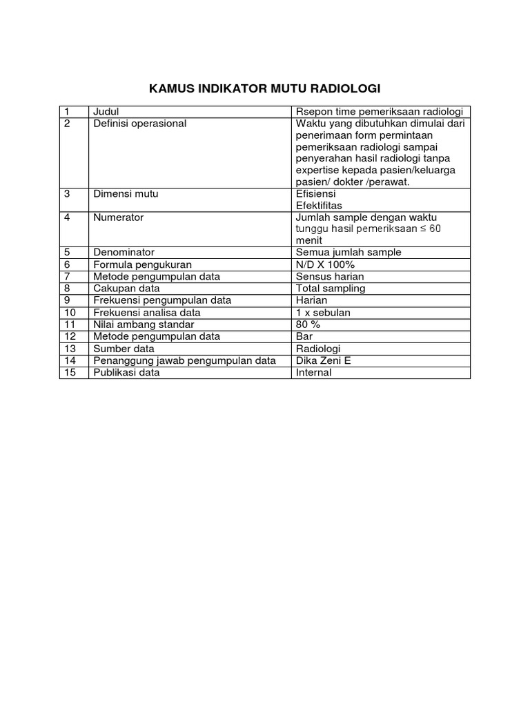 Kamus Indikator Mutu Radiologi | PDF