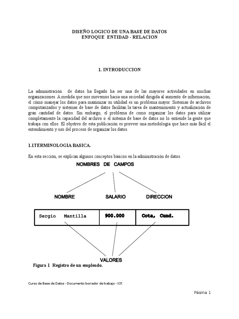 GFGHF | PDF | Bases de datos | Archivo de computadora