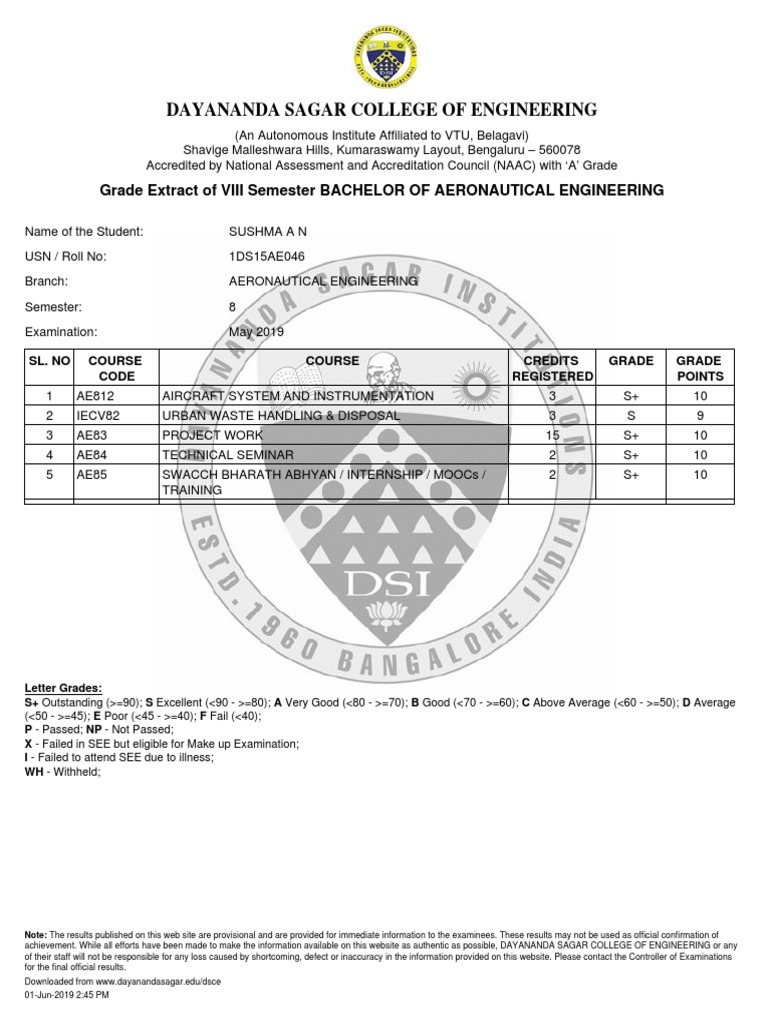 Exam Result Sheet Dsce | PDF | Qualifications | Educational Assessment ...