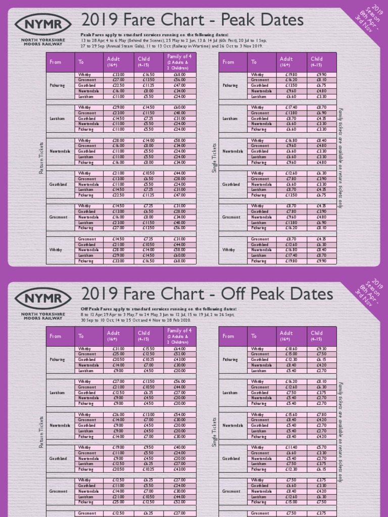 Fare Chart 2019 v2 | PDF
