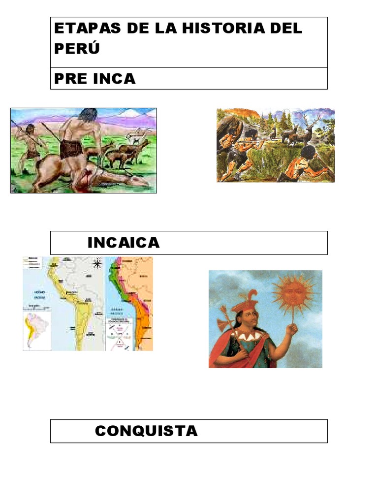 Etapas de La Historia Del Perú | PDF