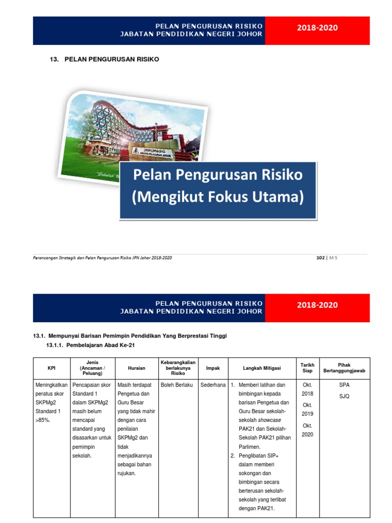 PERANCANGAN STRATEGIK - Pelan Pengurusan Risiko | PDF