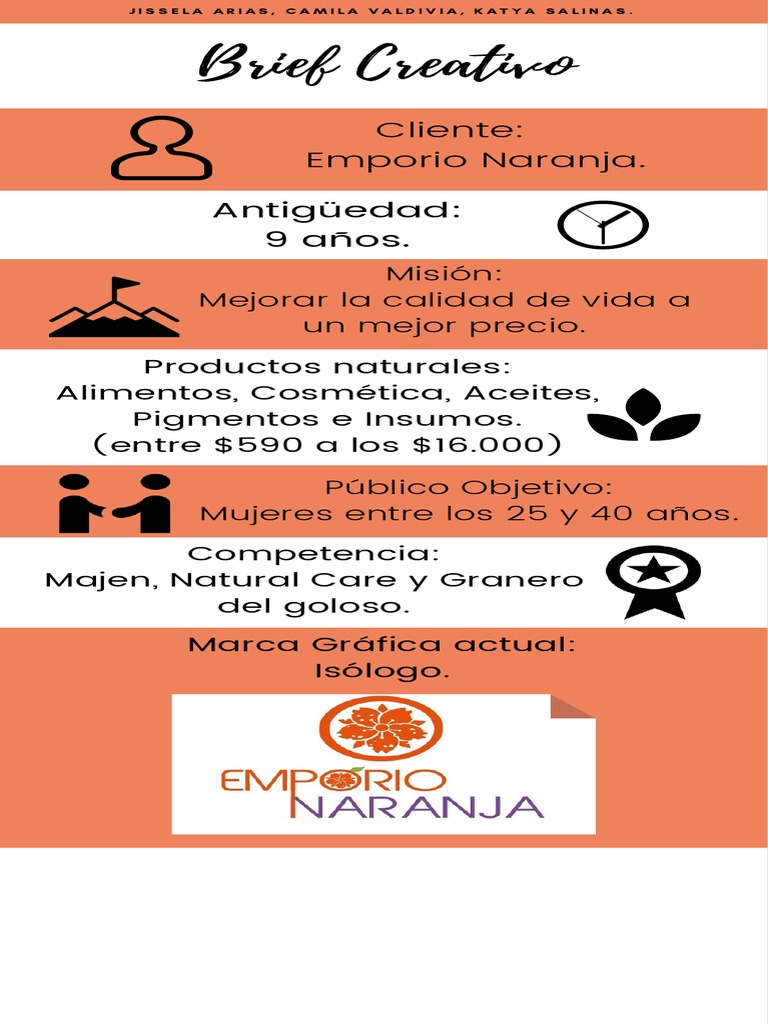 A Brief History of Sports Timeline Infographic | PDF