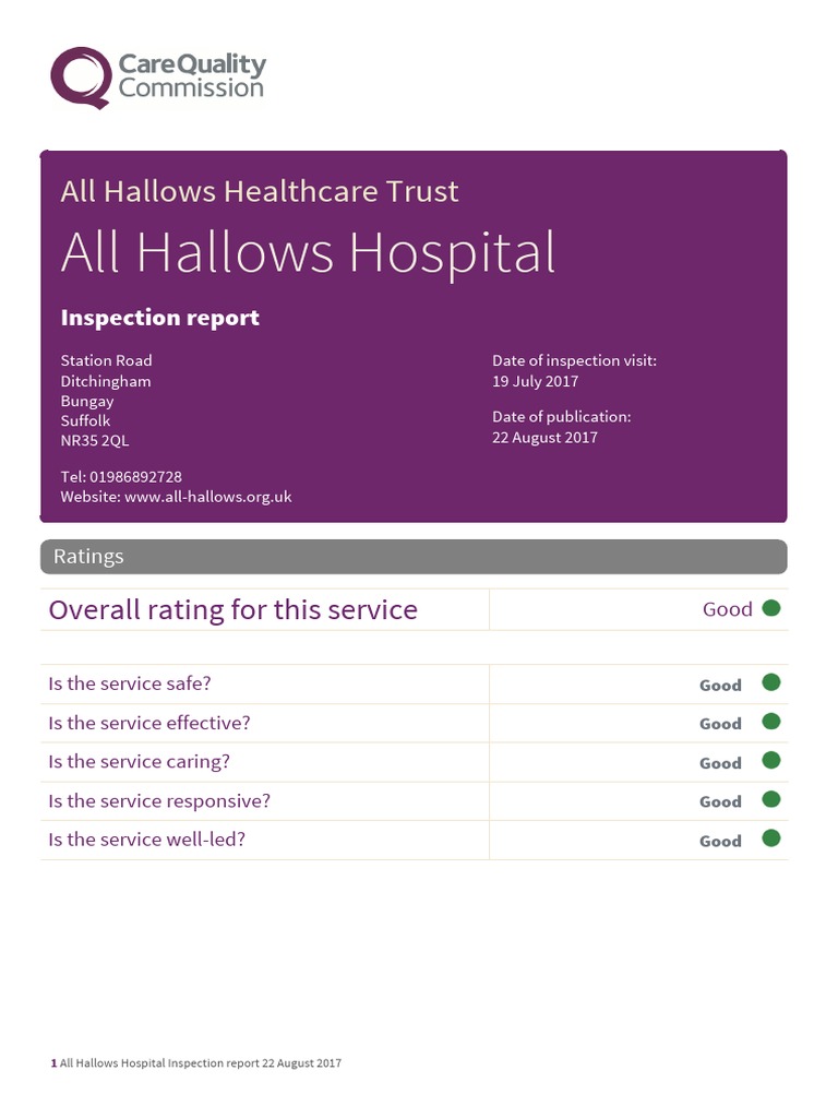 CQC INspection Report | Download Free PDF | Health Care | Nursing