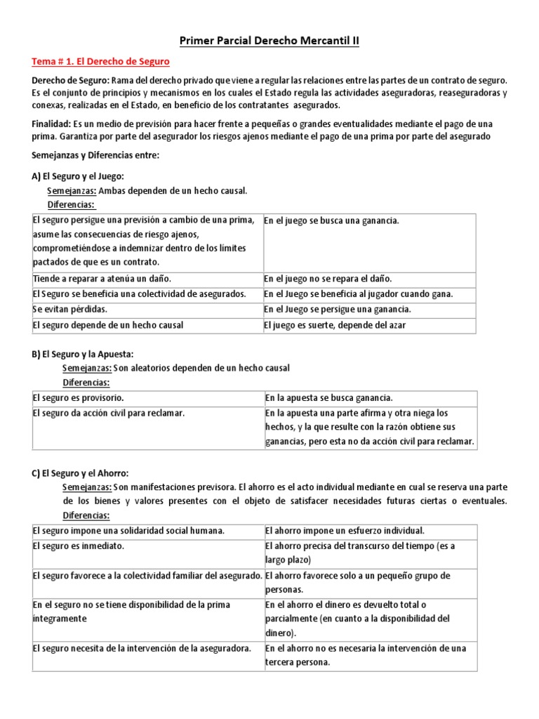 Guia 1er Parcial Derecho Mercantil II - DeFINITIVA | PDF | Póliza de seguros | Reaseguro