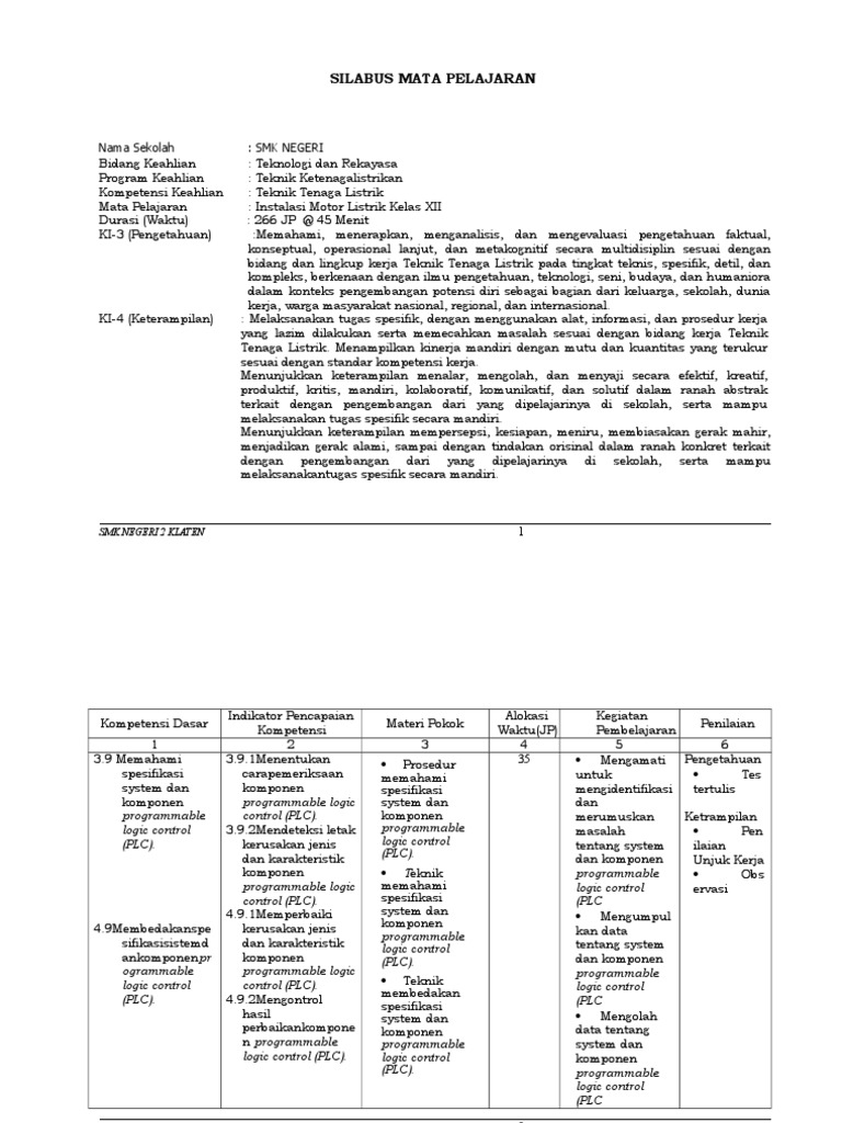 Silabus IML Kelas XII | PDF