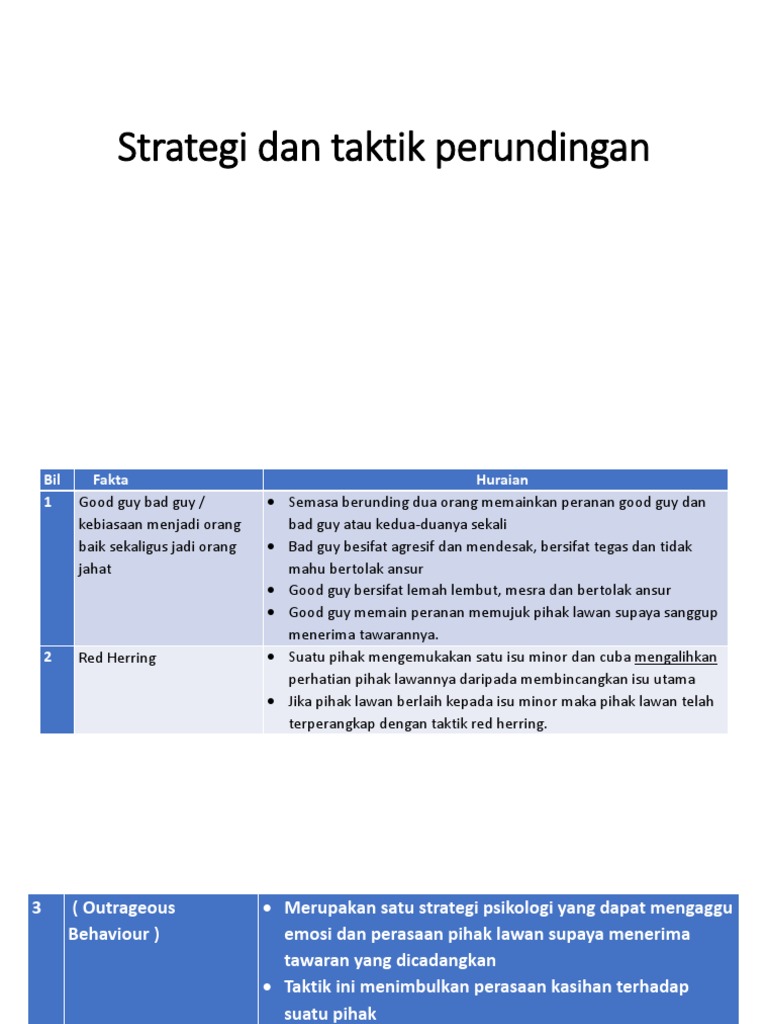 Strategi Dan Taktik Perundingan | PDF