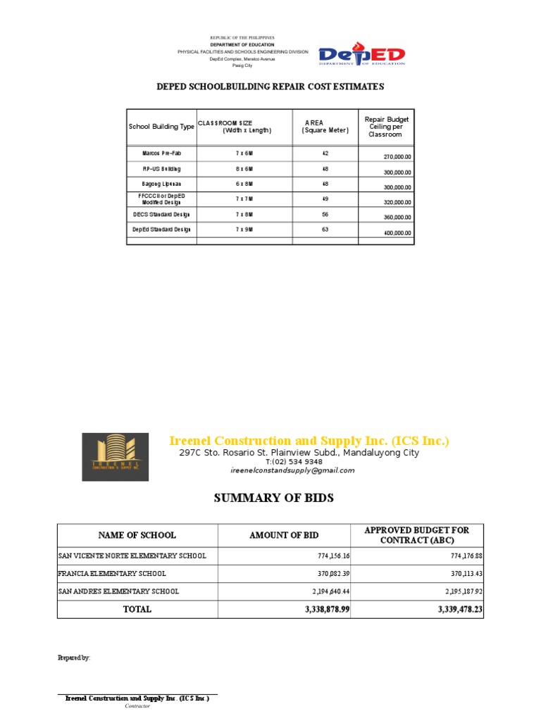 Deped Schoolbuilding Repair Cost Estimates: School Building Type Area ...