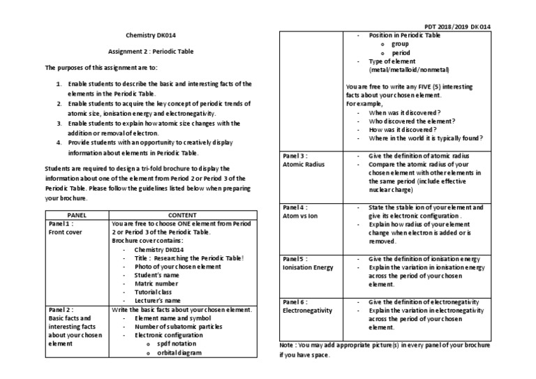 Students Activity For Periodic Table | PDF | Periodic Table | Chemical ...