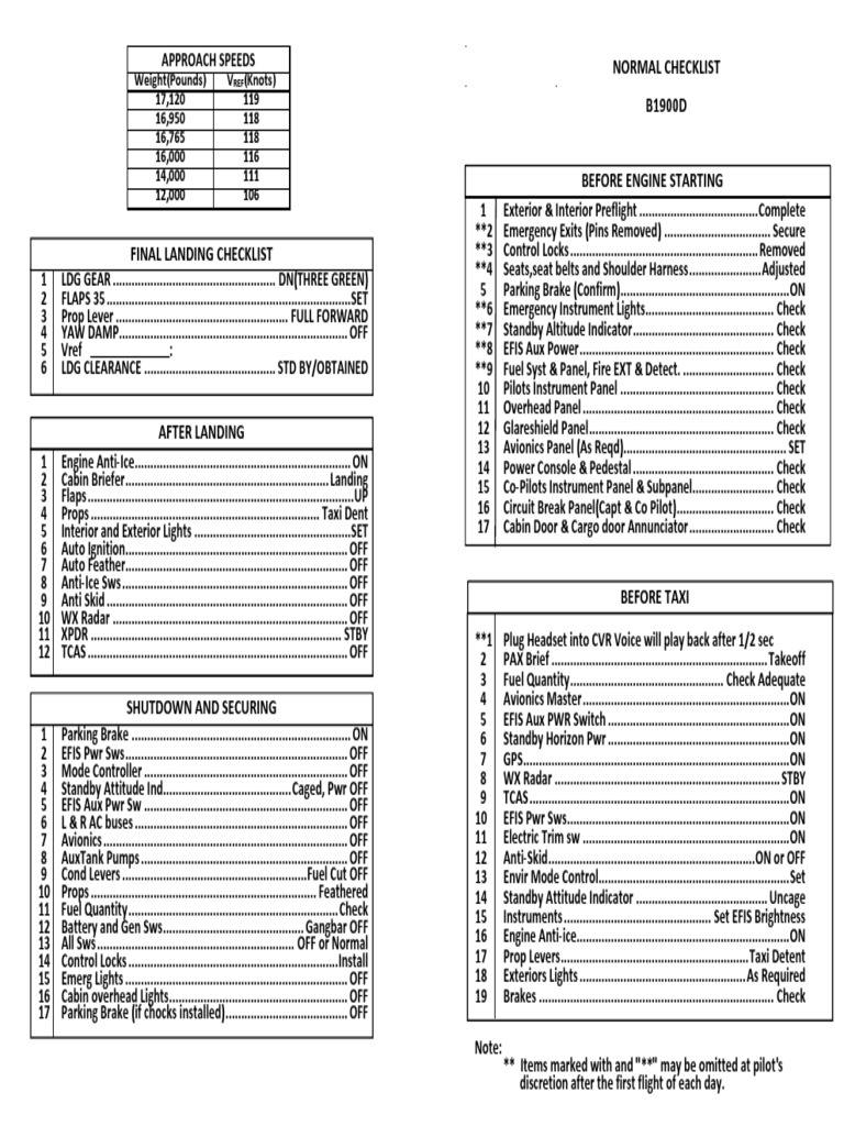 B1900D Normal Checklist | PDF | Vehicle Parts | Spaceflight Technologies