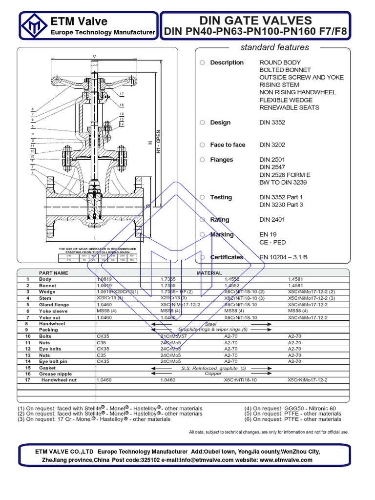 ETM Valve: Din Gate Valves | PDF | Valve | Gas Technologies