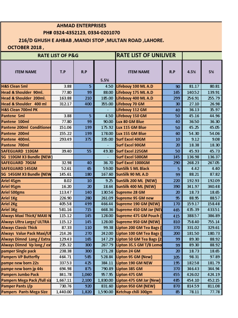Rate List Oct 18 | PDF | Tea | Hot Drinks