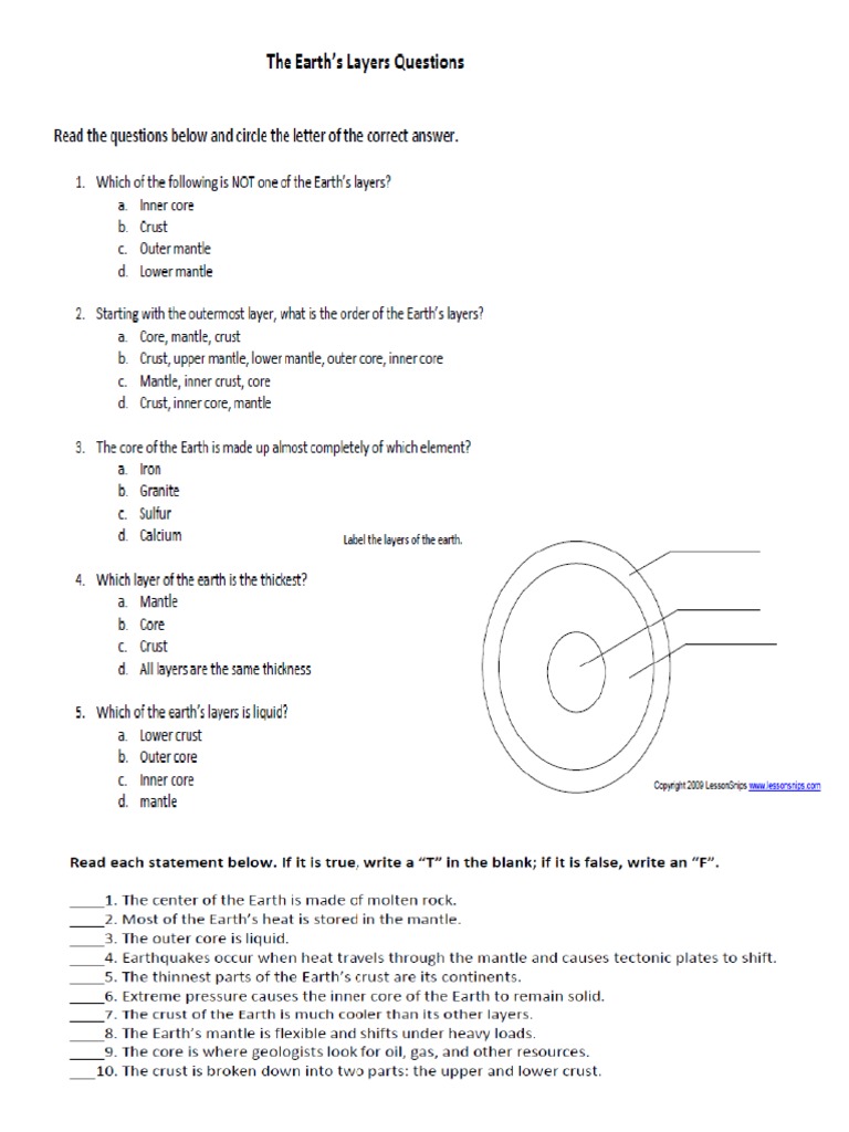 Layers of The Earth Quiz | PDF