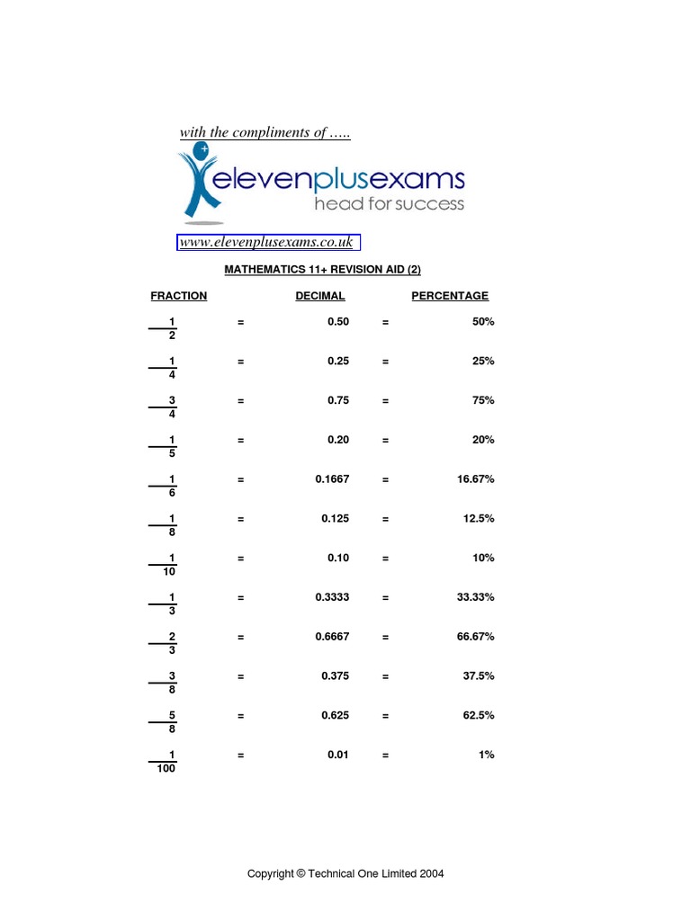 Mathematics Revision Aid 2 | PDF