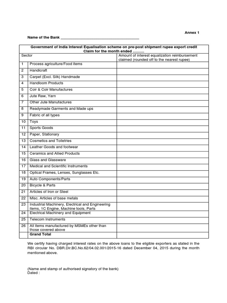 HSN Codes PDF | PDF | Textiles | Yarn