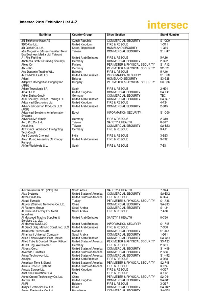 2018 - 11 - 20 Intersec 2019 Exhibitor List A-Z For Website | PDF | Business