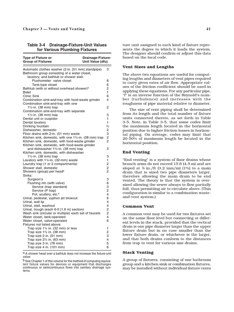 ASPE Drainage | PDF | Plumbing | Shower