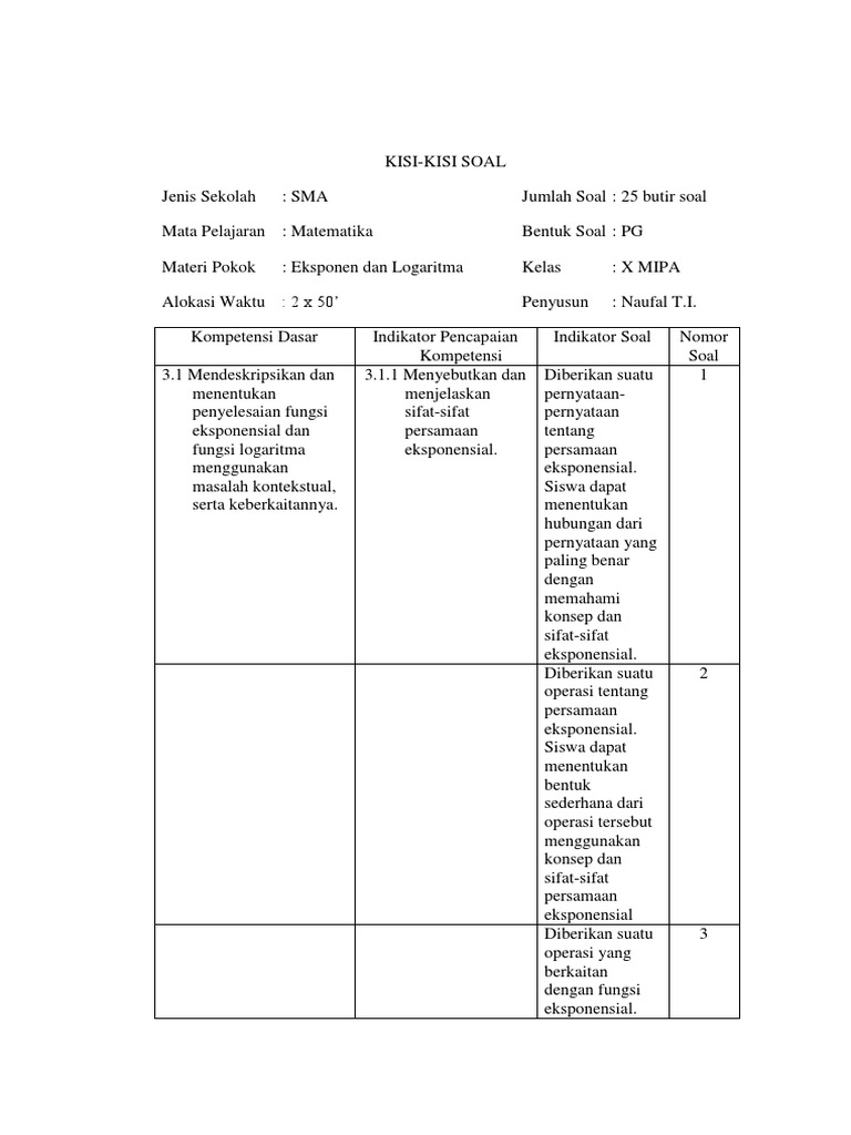 KISI Kisi Eksponen Naufal | PDF