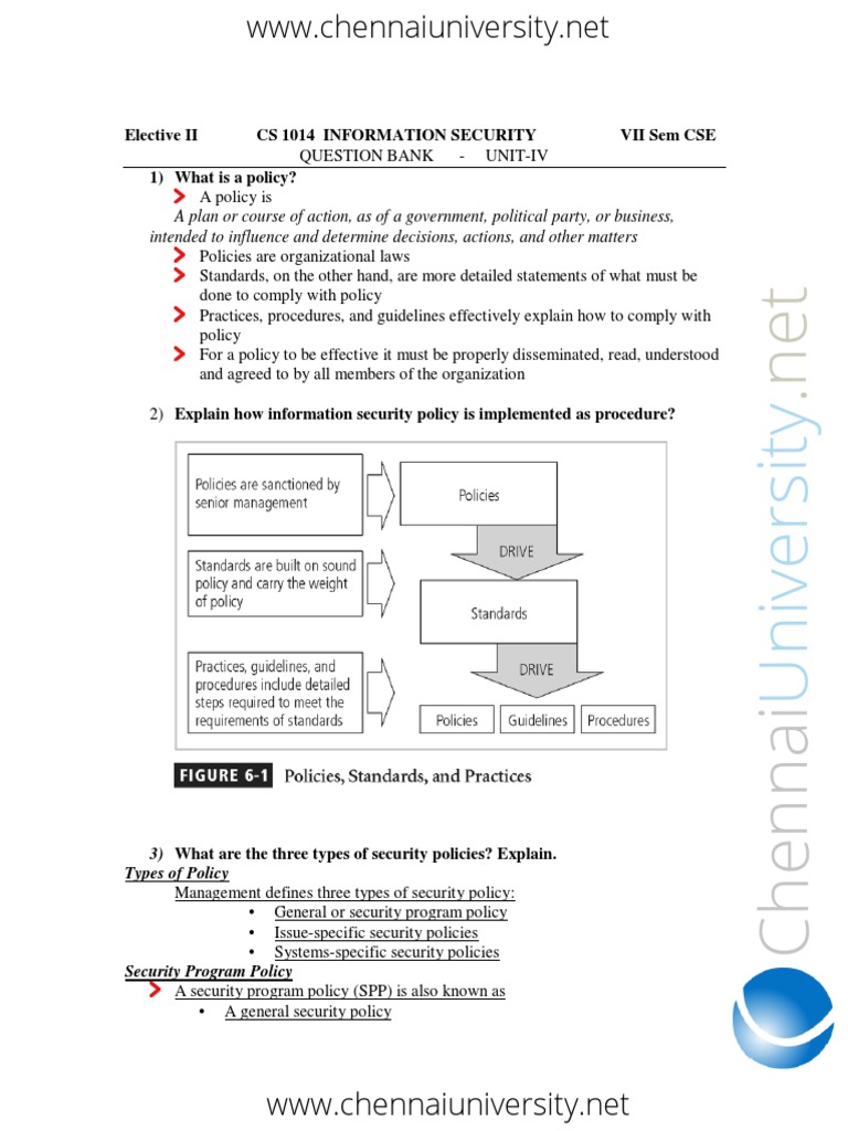 Elective Ii Cs 1014 Information Security Vii Sem Cse 1) What Is A ...
