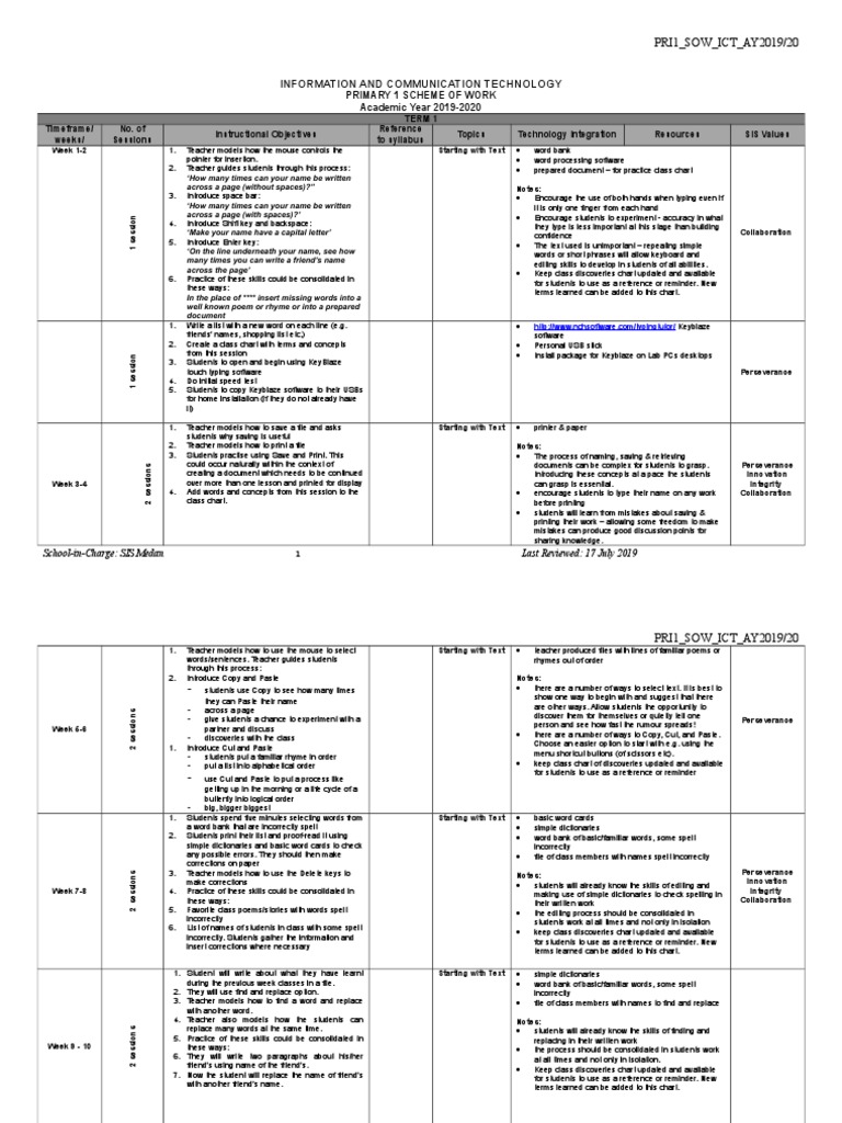Primary 1 ICT Scheme of Work Term 1 | PDF | Communication | Computing