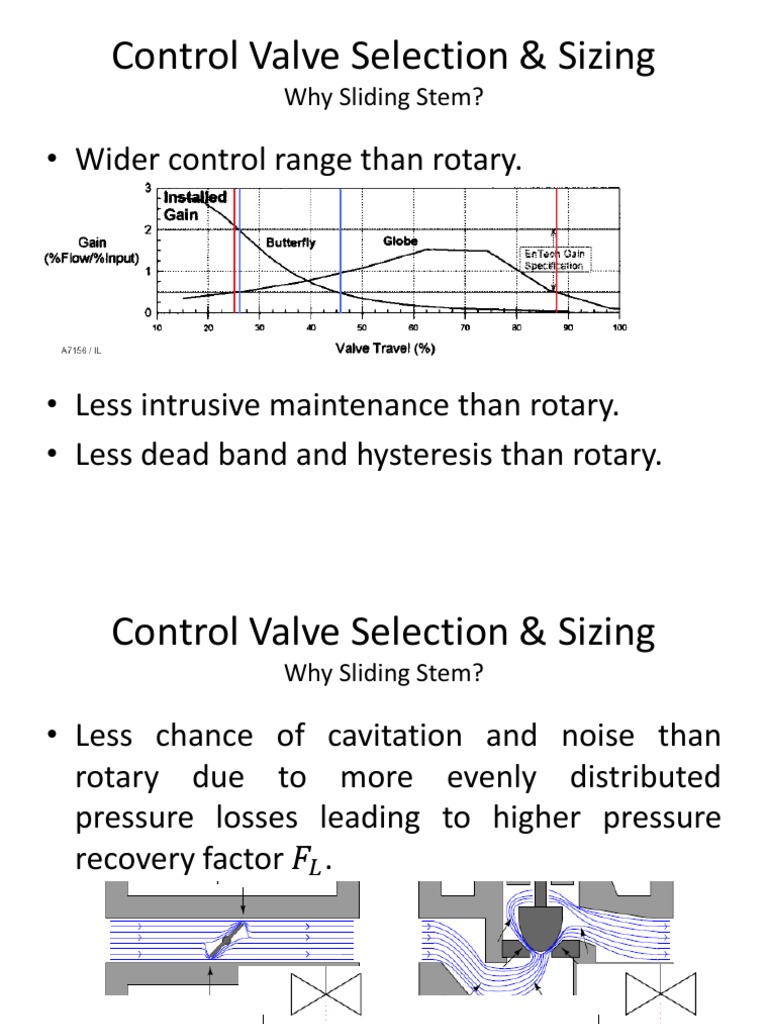 Control Valve Selection & Sizing | PDF | Valve | Actuator